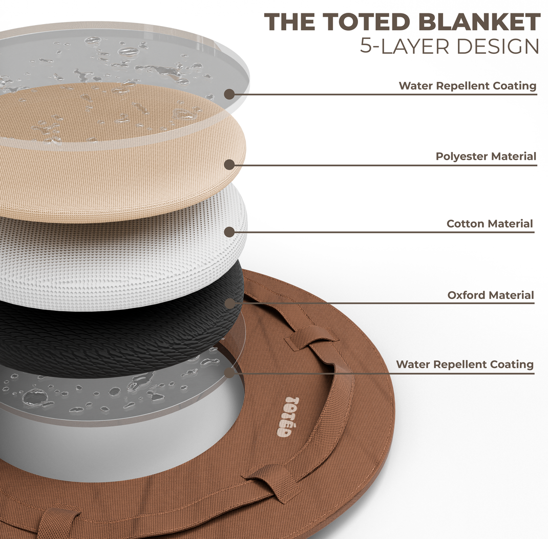 TOTED BLANKET®
